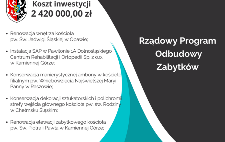 Odbudowa zabytków w powiecie kamiennogórskim - Powiat Kamiennogórski Odbudowa zabytków w powiecie kamiennogórskim - Powiat Kamiennogórski